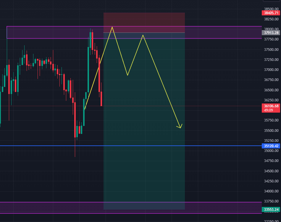 Thank you Satoshi #Bitcoin | BtcFerit on Binance Square