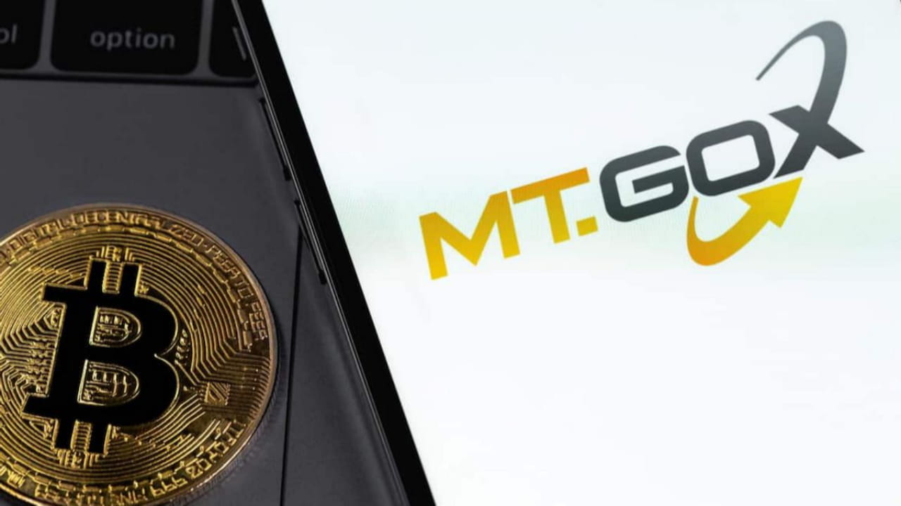 Unraveling the Mt. Gox Hack: A Timeline of Events and Consequences ...