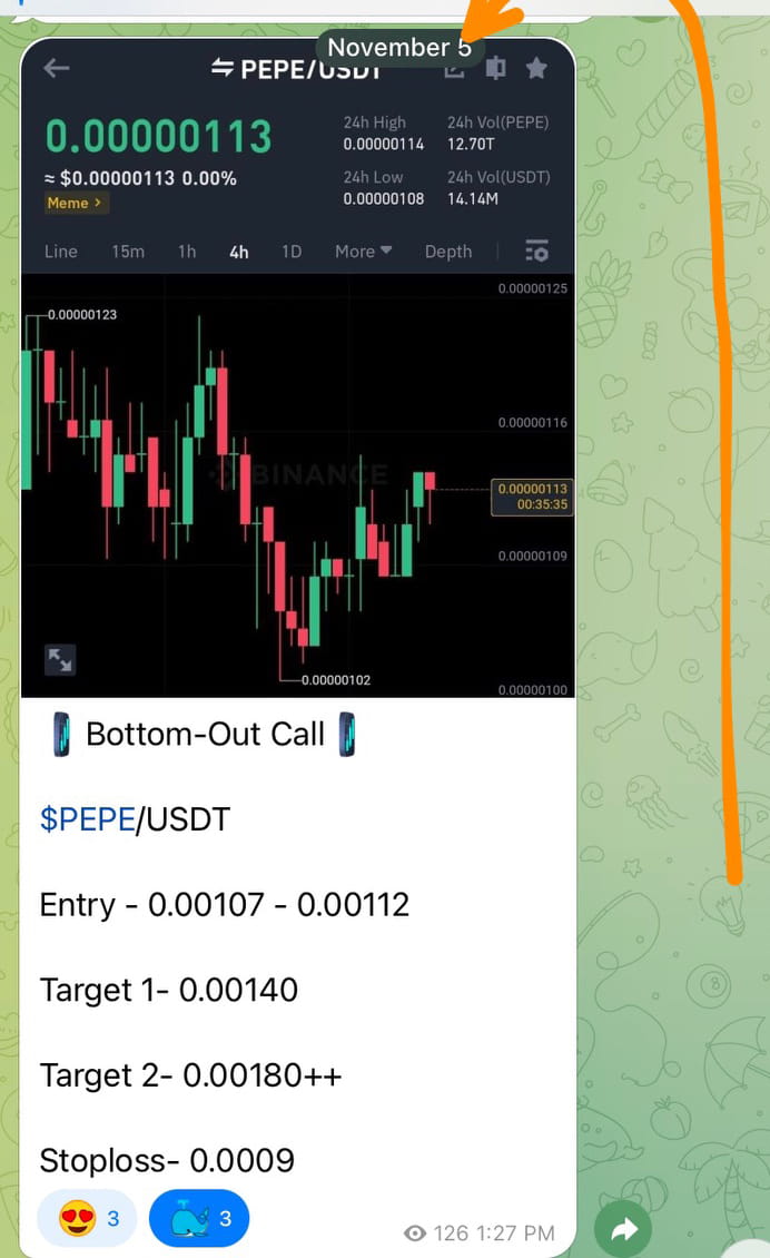 $PEPE #PEPE Printing is more easy in Bull-market , use th | BsJoeBiden ...
