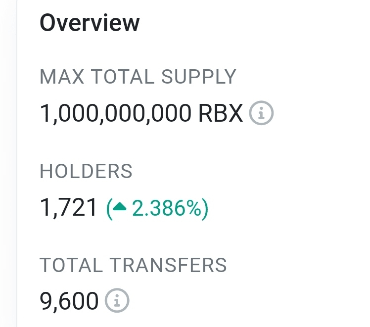 Rabbitx: the new GMX on the Ethereum network | Baleias das Criptos on ...