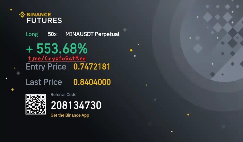 I hope everyone enjoyed $MINA Trade. All targets achieved | Crypto Sat ...