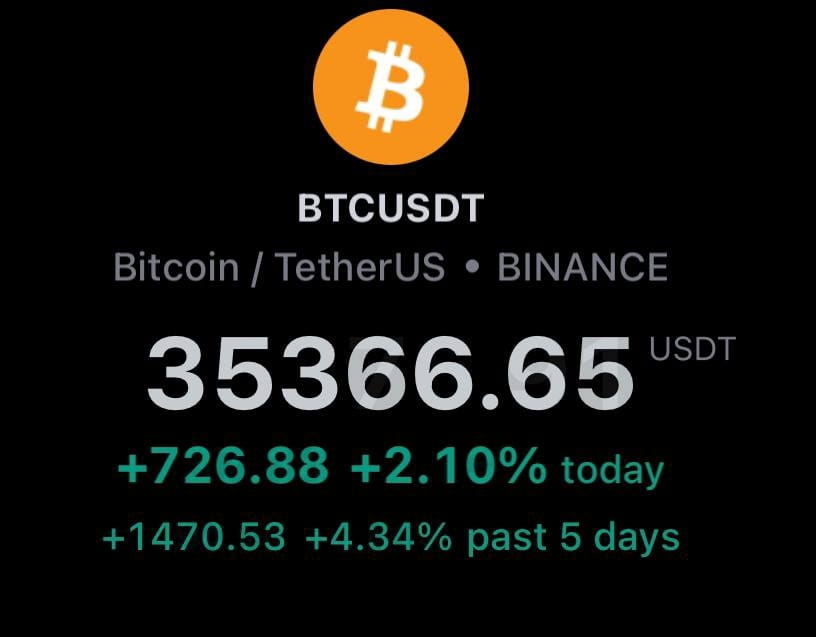 ÚLTIMA HORA: BTC vuelve a superar los $ 35,000, esta vez man | CRYPTO MARIA PREMIUM SIGNALS en ...