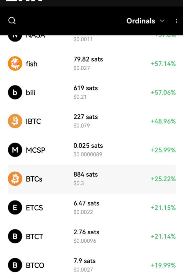 In the BRC20 section on the exchange, you'll notice that the | Ordinals-BRC20-Runes on Binance ...