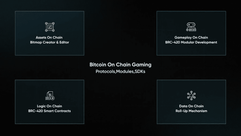 Bitmap Metaverse? Bitmap Tokenization! | Crypto JQ on Binance Square