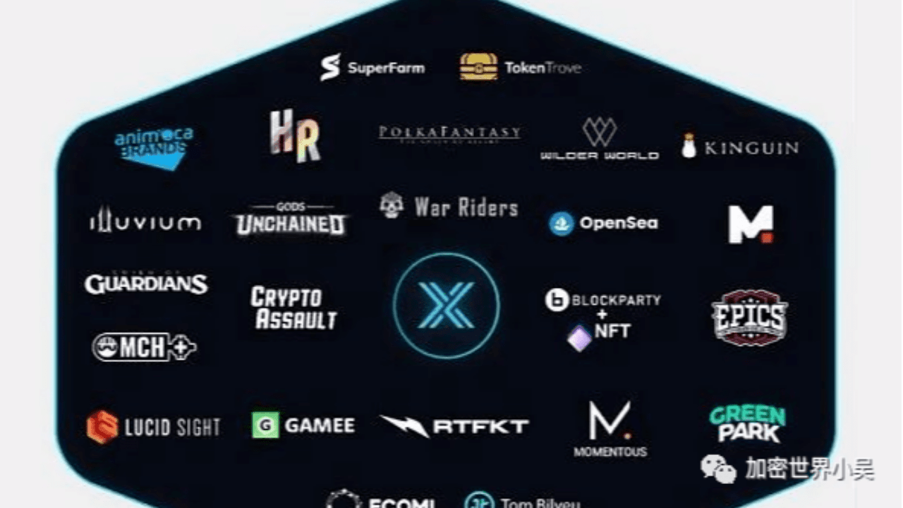 The primary market of the cryptocurrency circle: this article will help ...