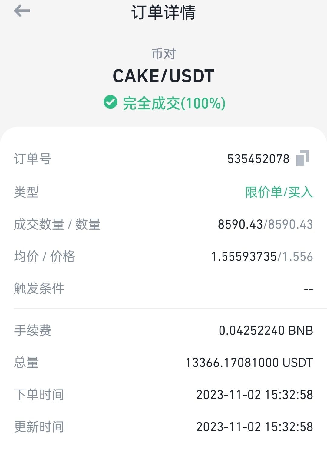 $CAKE I bought more than 8,000 CAKEs. This year, one of my | Seven帝 on ...