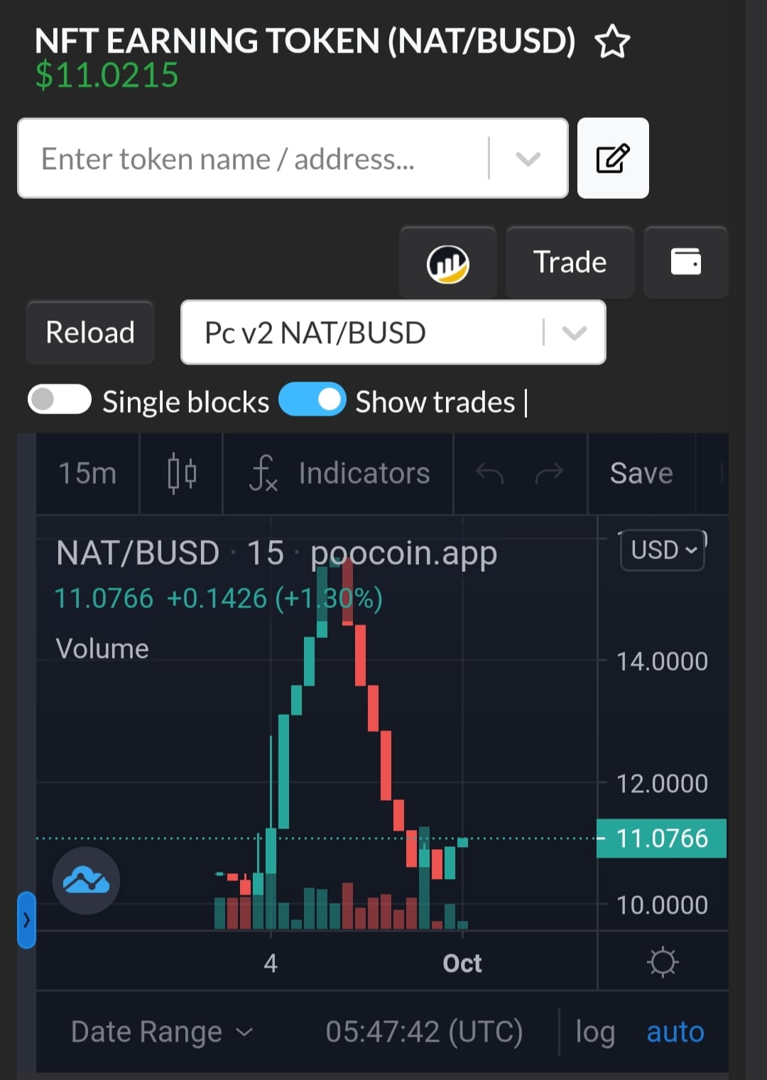 #NAT #TOKEN NAT TOKEN IS LIST 🔥 | Feed-Creator-11ba891a2 on Binance Square