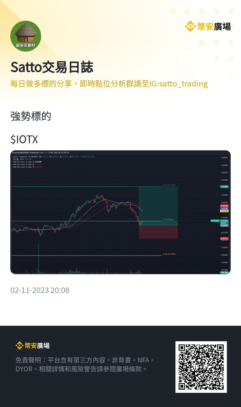 Continue to be bullish, move stop loss up 0.2333 I don’t lik | NBBIRD ...
