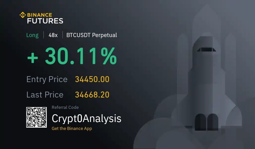 📍Coin : #BTC/USDT 🟢 LONG 👉 Entry: 34400 - 34500 Sto | Crypto Analysis on Binance Square