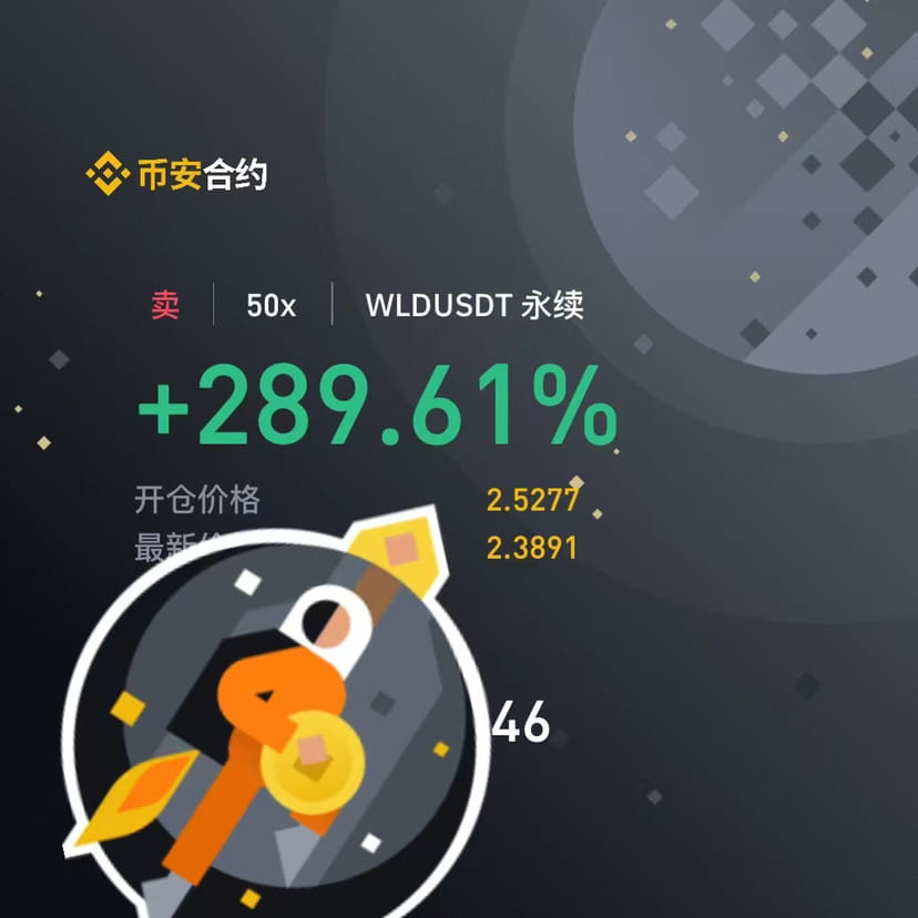 Wld profit sleep and leave #wld$wld | 比特币交易员大掌门 on Binance Square