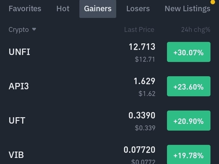 UFT/USDT SPOT Signal 🚦🚦 Our entry price was 0.2930 Beco | Crypto ...