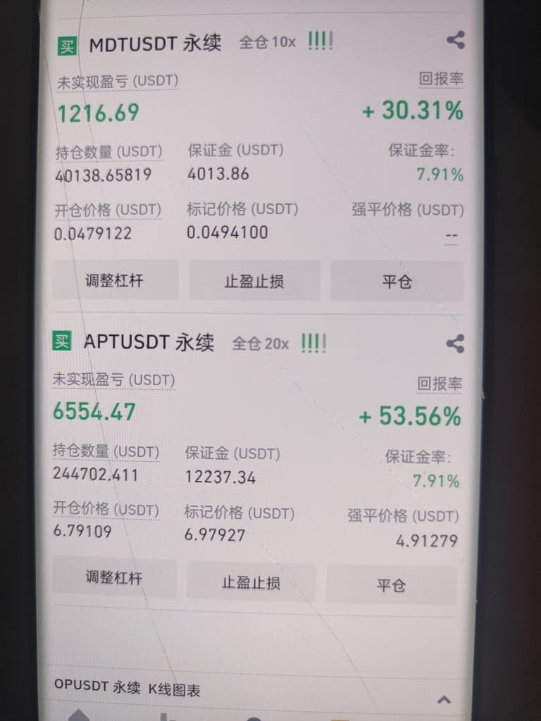 In this wave, I stopped taking profit with too many orders! | 西塔BTC on ...