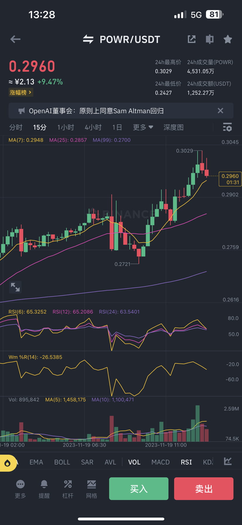 The position of $powr 0.3 is in place. Welcome everyone to p | 时光预言机i ...