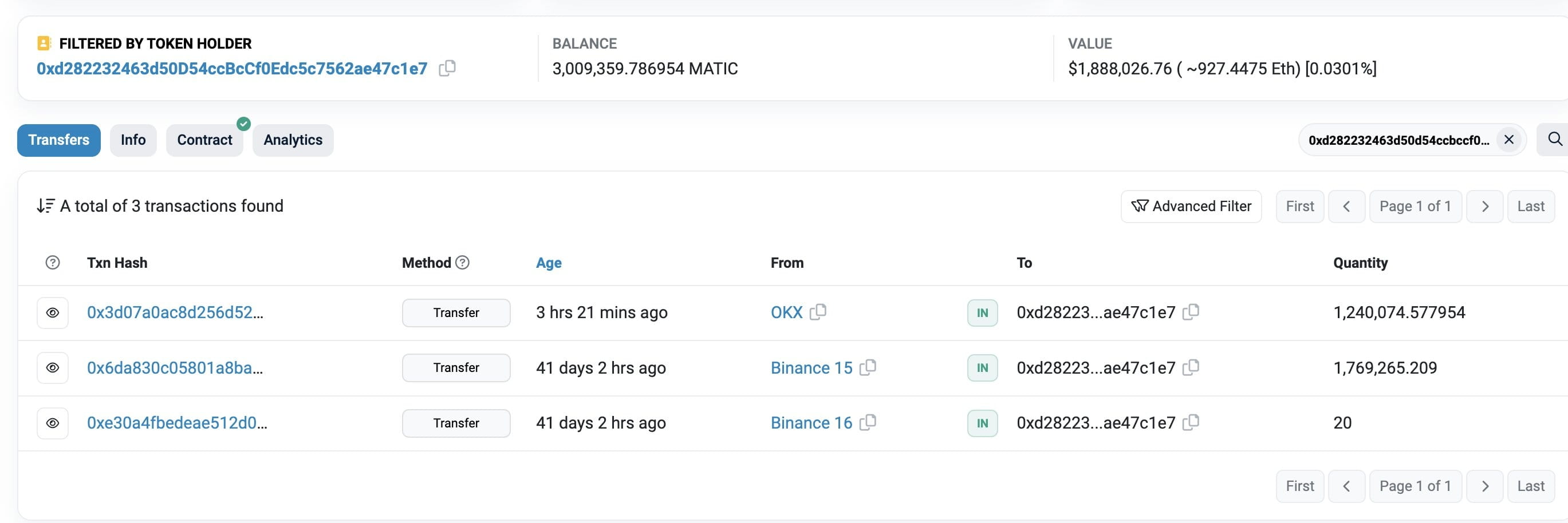 📊 #CryptoAnalysis 🚀: Unveiling the intriguing movements i | CRYPTOUSDUA ...