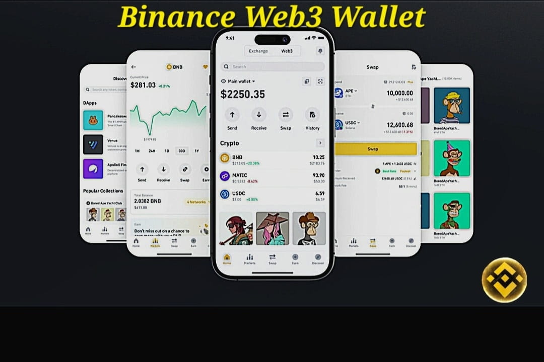 #Binance has launched the Web3 wallet A new product that wi | PCreator on Binance Square