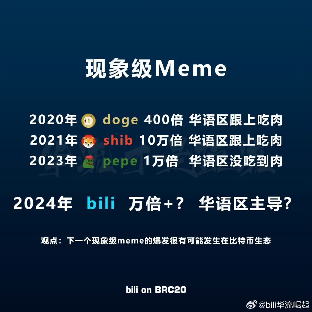 The next phenomenon-level meme outbreak is likely to occur i | J-L919 ...