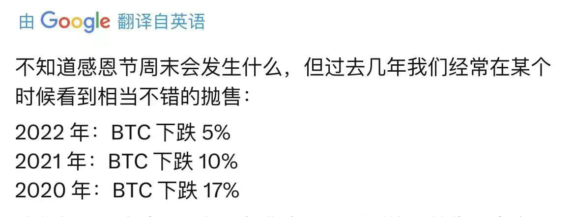 11.23BTC.ETH market deduction The market wash at the top of | 交易员赵财神 on ...