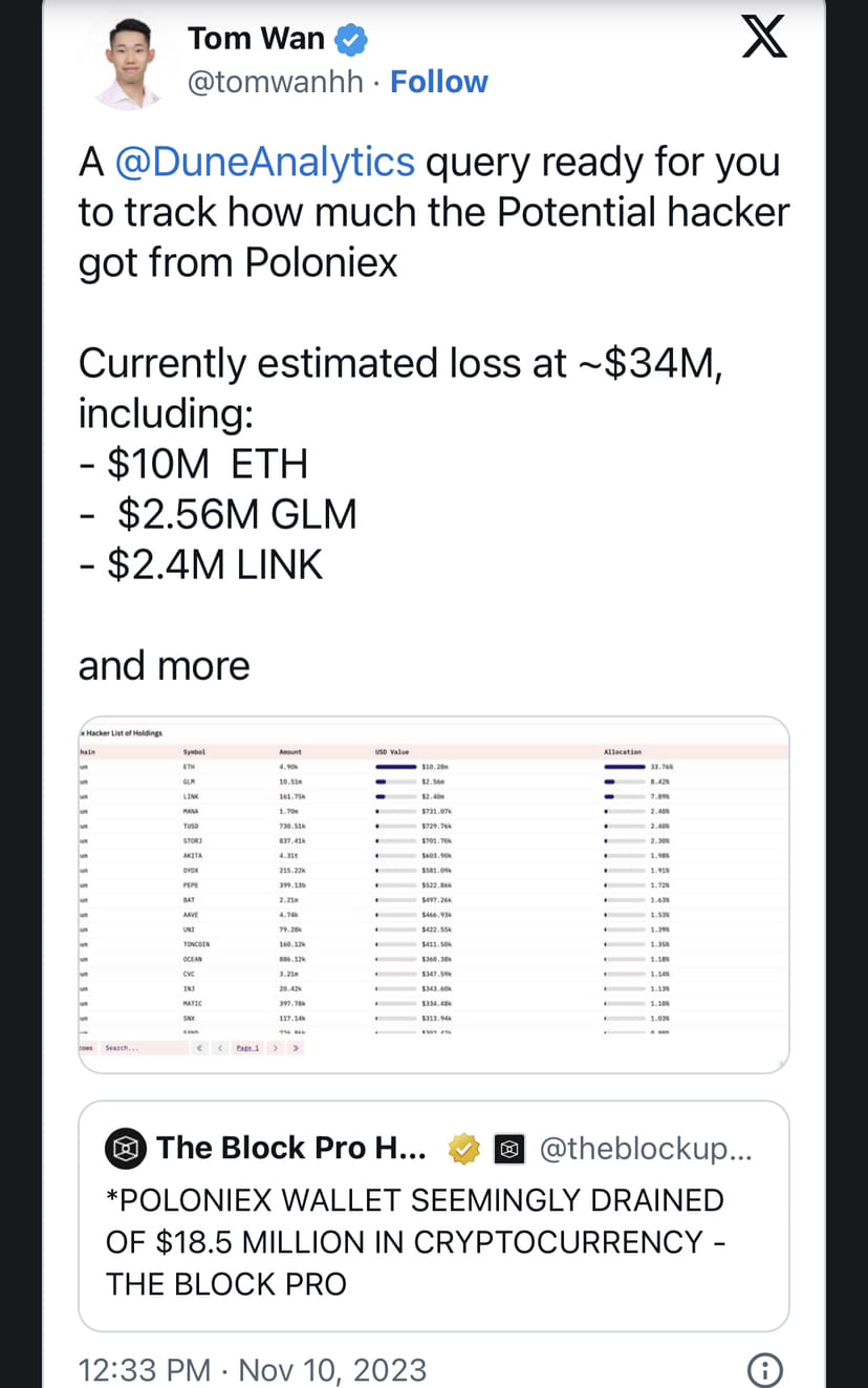 Another $33,000,000(+) Hack💔 The hack at Poloniex, result | X mucaN on ...