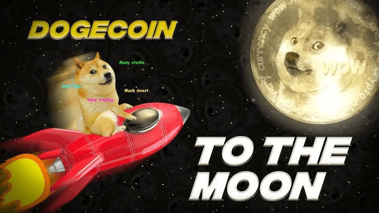 Breaking: #DOGE could launch a jaw-dropping 110% rally #Dogecoin Set to Skyrocket | ENSIGN ...