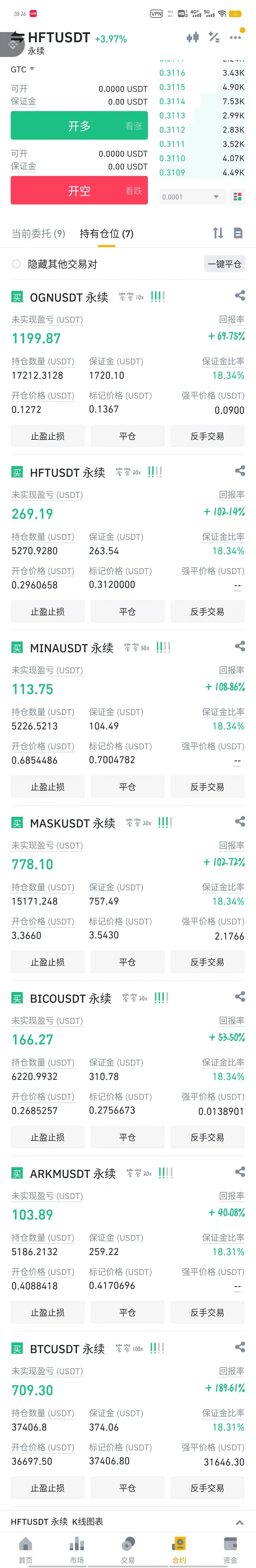 #ogn #MASK #BTC🔥🔥 الفرص كلها في يديك! مع مثل هذا السو | Crypto鹿少 on Binance Square