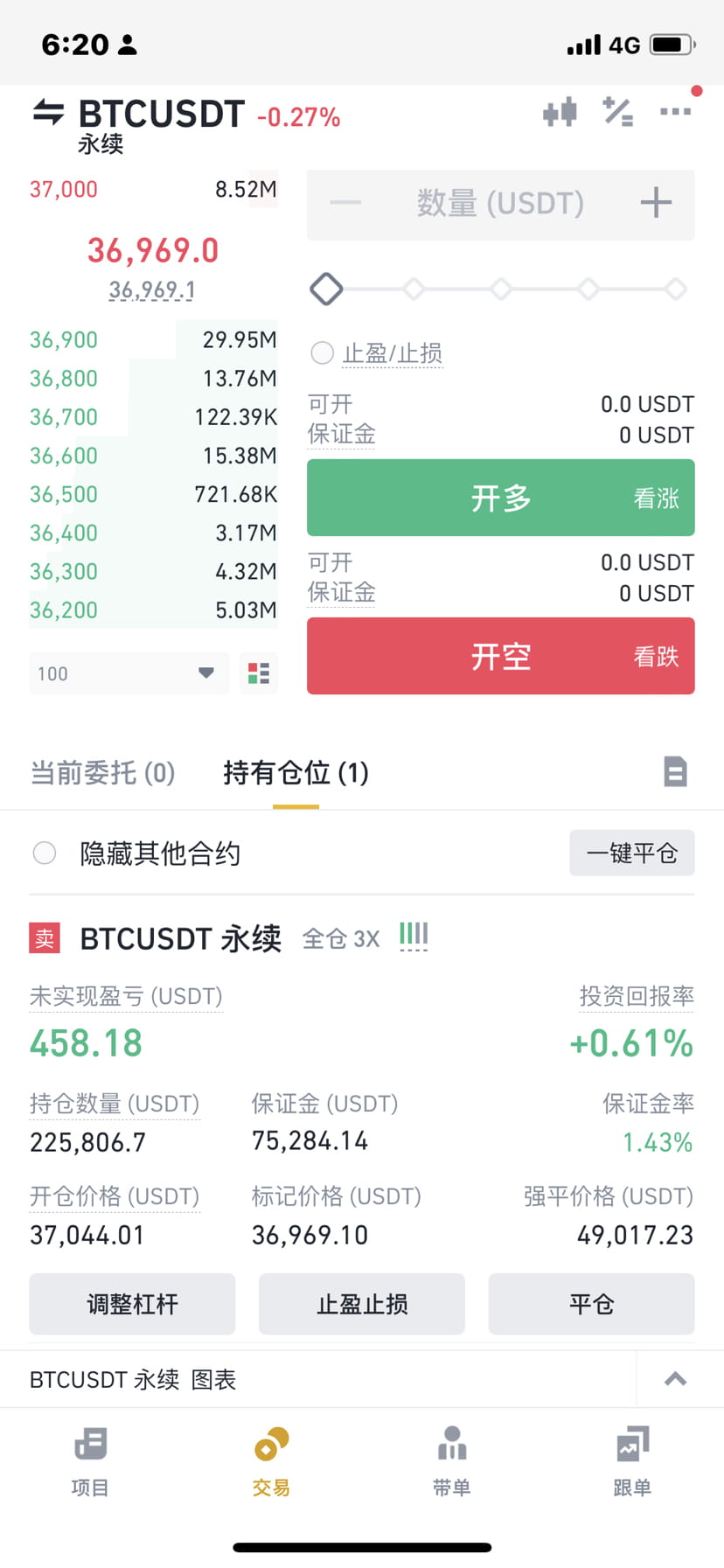 If Gouzhuang can kill me this time, I will call you daddy. L | 华尔街九妹 on Binance Square
