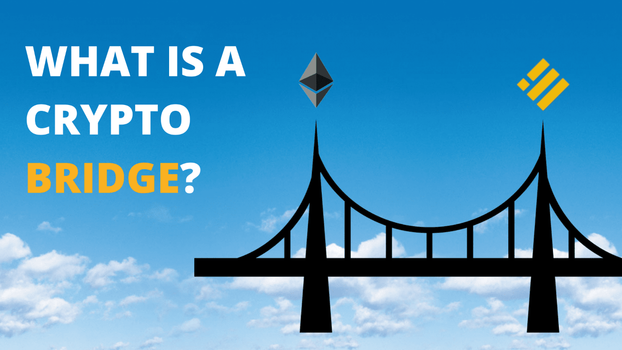 How to Bridge from BNB Smart Chain and opBNB | Crypto_Pilot_ on Binance ...