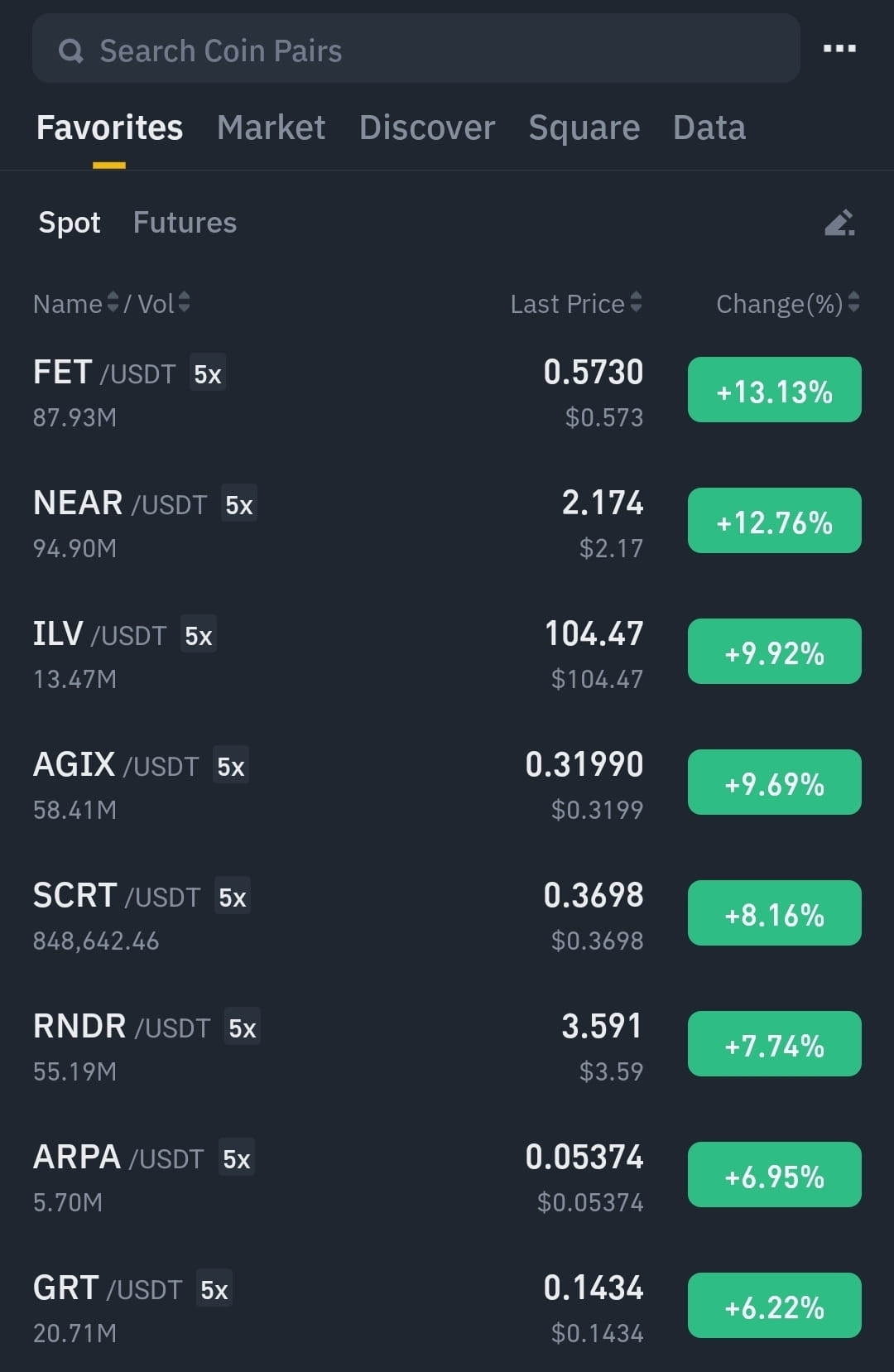 Comme vous pouvez le voir, le logiciel d'IA algortrading a d ...