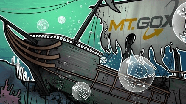 Mt. Gox Revival: A Beacon of Hope for Creditors | Trading Heights on ...