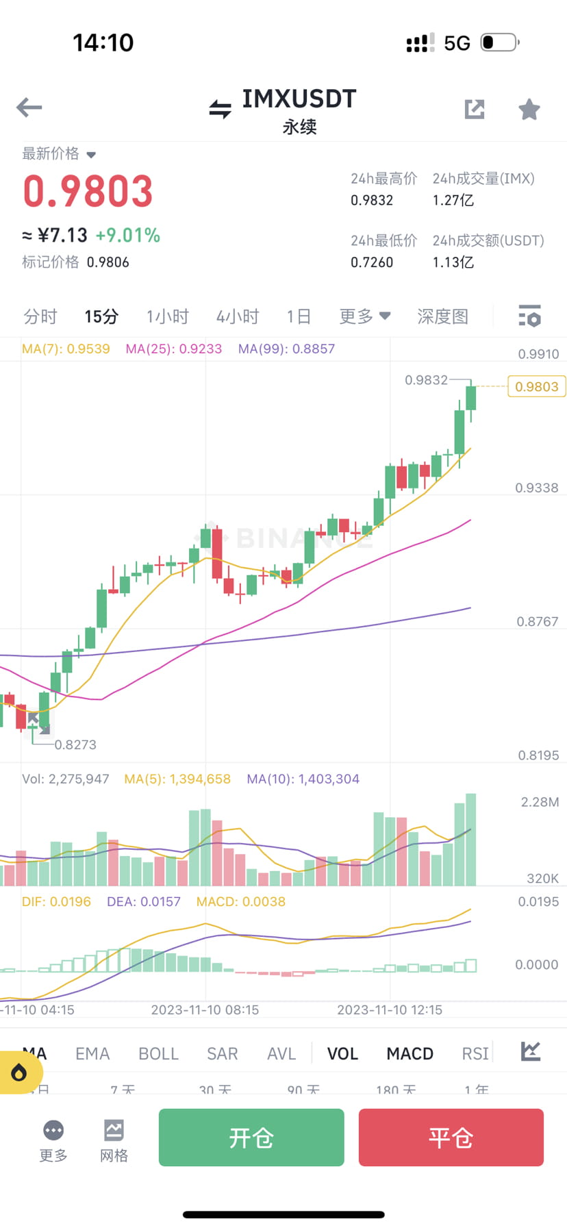 Gua Ge is the reason for the rise of IMX. Now Gua Ge’s appe | 实力技术瓜 on ...