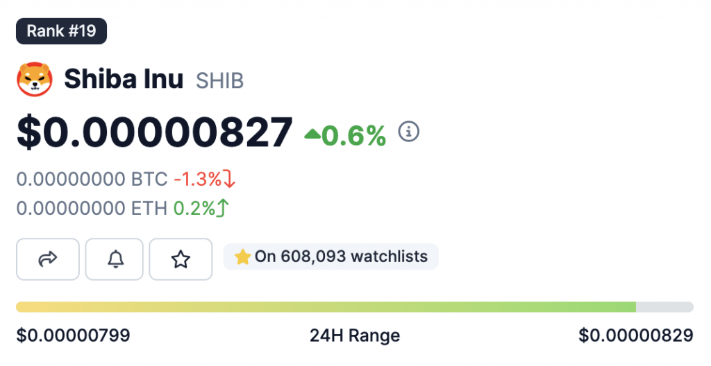 Shiba Inu: How $8 Can Make You a Shib Millionaire | crypto歪闹 on Binance Square