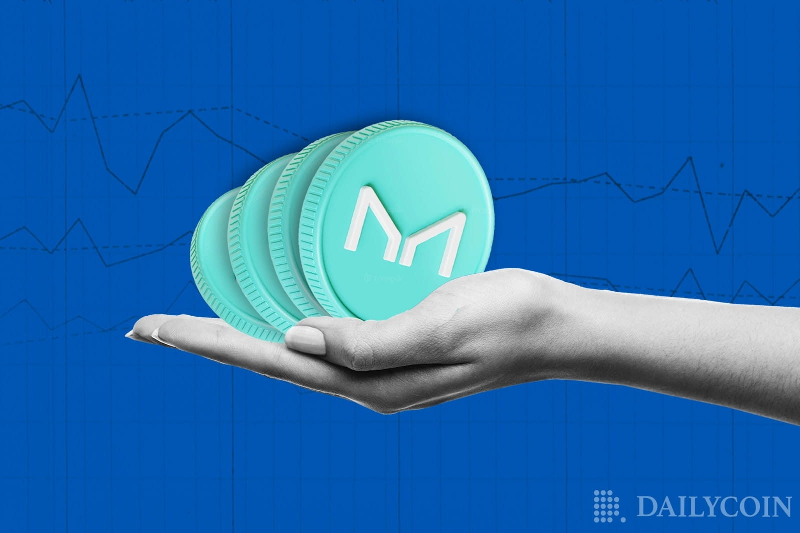 $MKR is one of the few interesting charts out there today. | CRYPTO ...