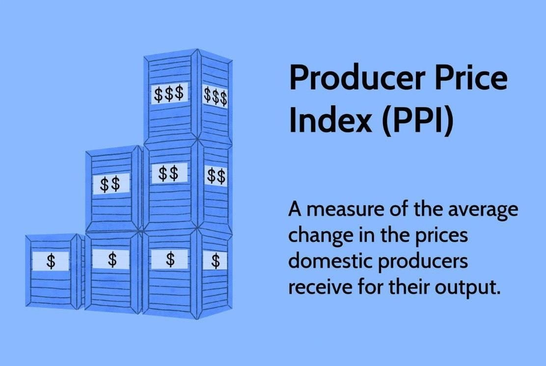 What is the Producer Price Index 📊 PPI stands for Producer | ENSIGN ...