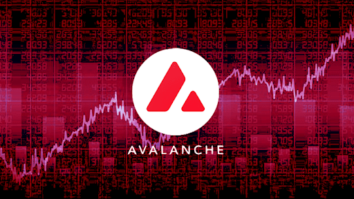 You must know this If you are investing in Avax | Crypto Bull Boy on ...