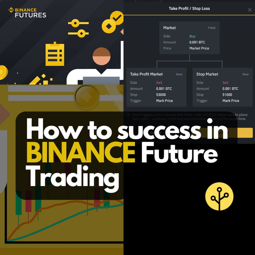 How to success in Binance Futures Trading Here are some ge | KokoKripto ...