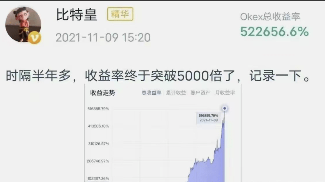 Is it really that difficult to make 1 million RMB in the cryptocurrency ...