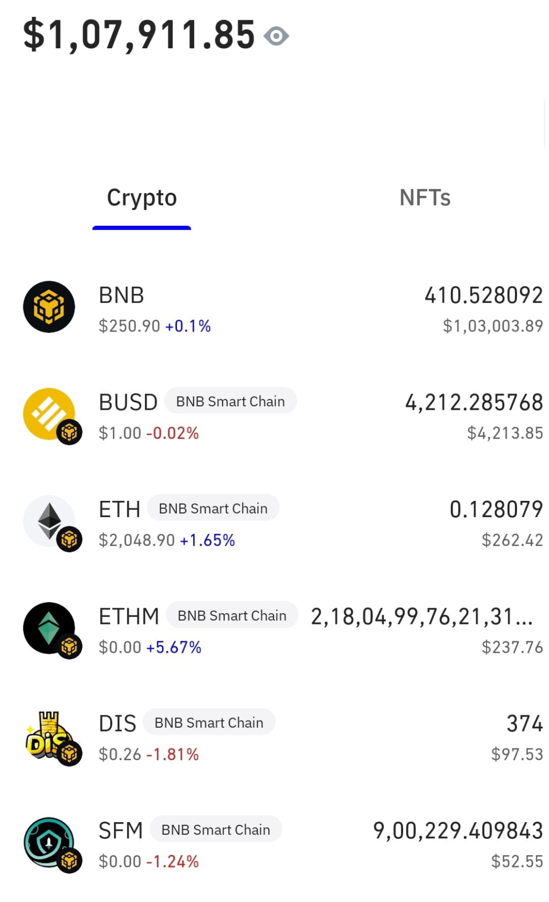 Some people's were saying that it's fake and here it's keep ...