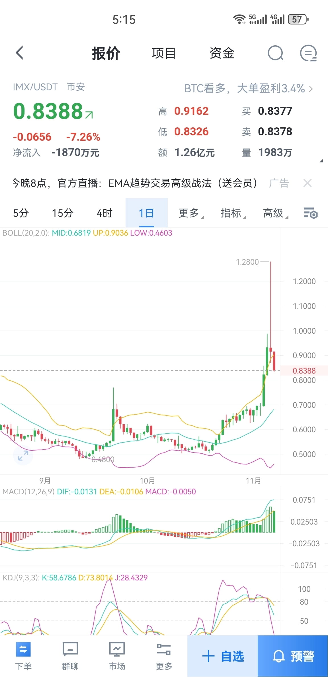 #imx #ordi The conservative view on the next big cycle, ten | 三叔 on ...