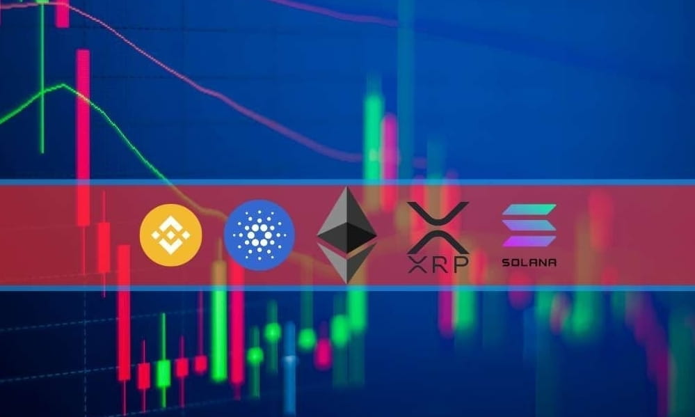 Cardano Faces Major Resistance Wall as Price Retests Key | ORIONPLAY ...
