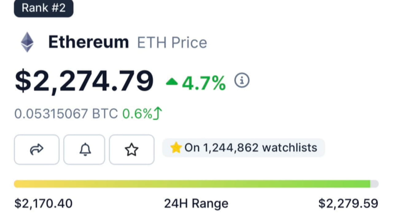 Ethereum ($ETH) 8 years ago | Go_Crypto on Binance Square
