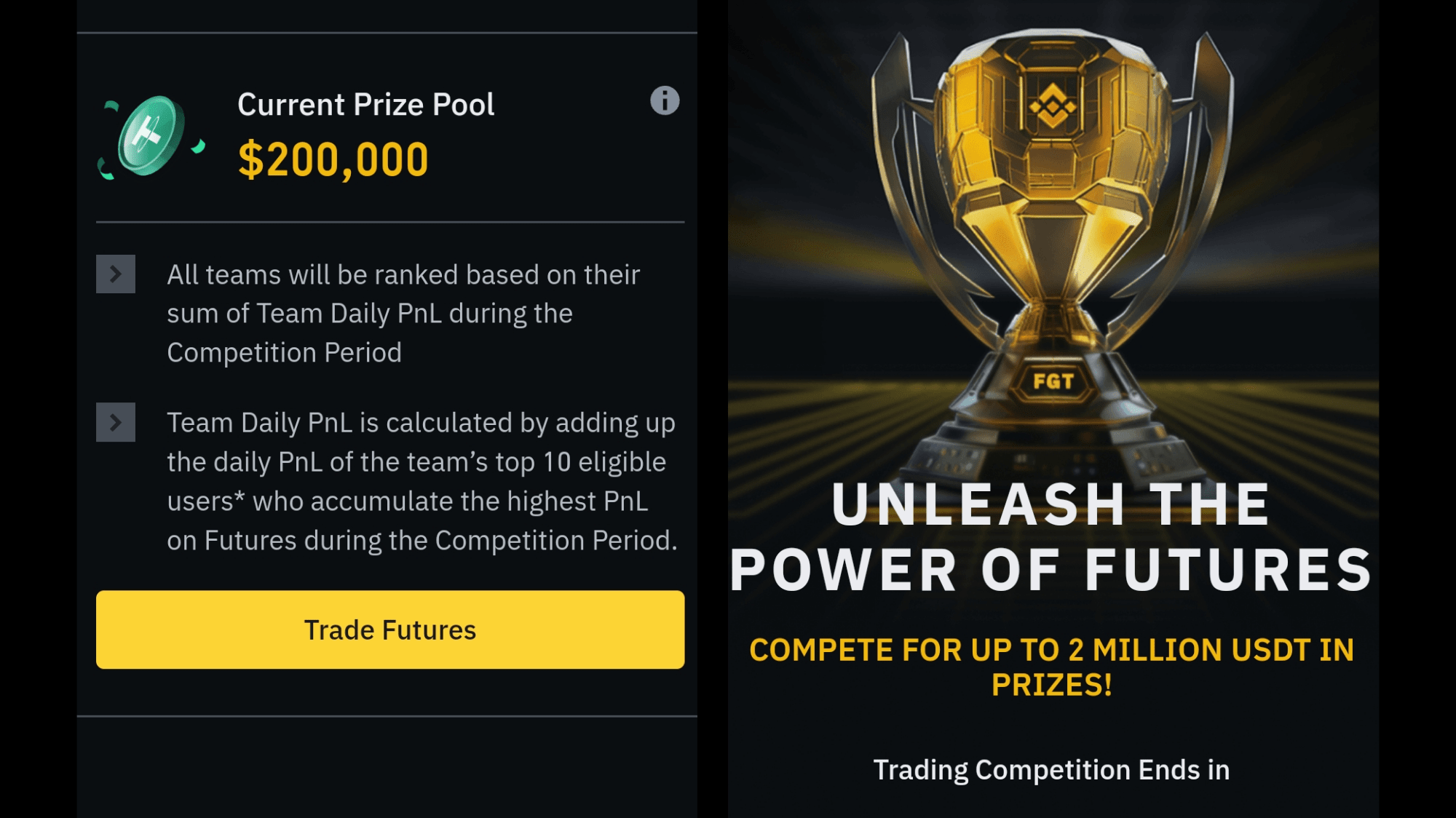 TOP 3 Team Competition | TIGRE_48 on Binance Square