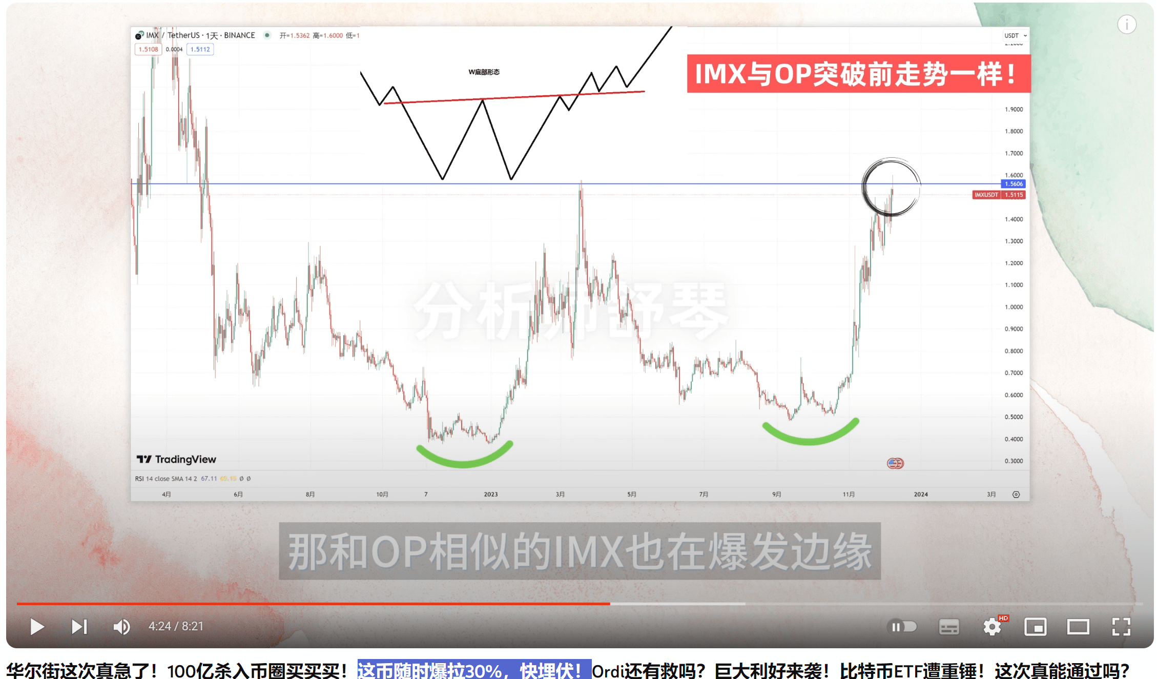 星辰大海他就来了！IMX强无敌！ 这波咱们提前埋伏的IMX没毛病吧？咱们在币安广场和节目都发过的。刚冲完Token和OP | 分析师舒琴 on ...