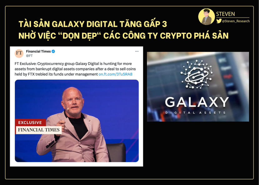 GALAXY DIGITAL ASSETS TRIPLE DUE TO "CLEANING UP" BANKRUPTCY | Steven ...