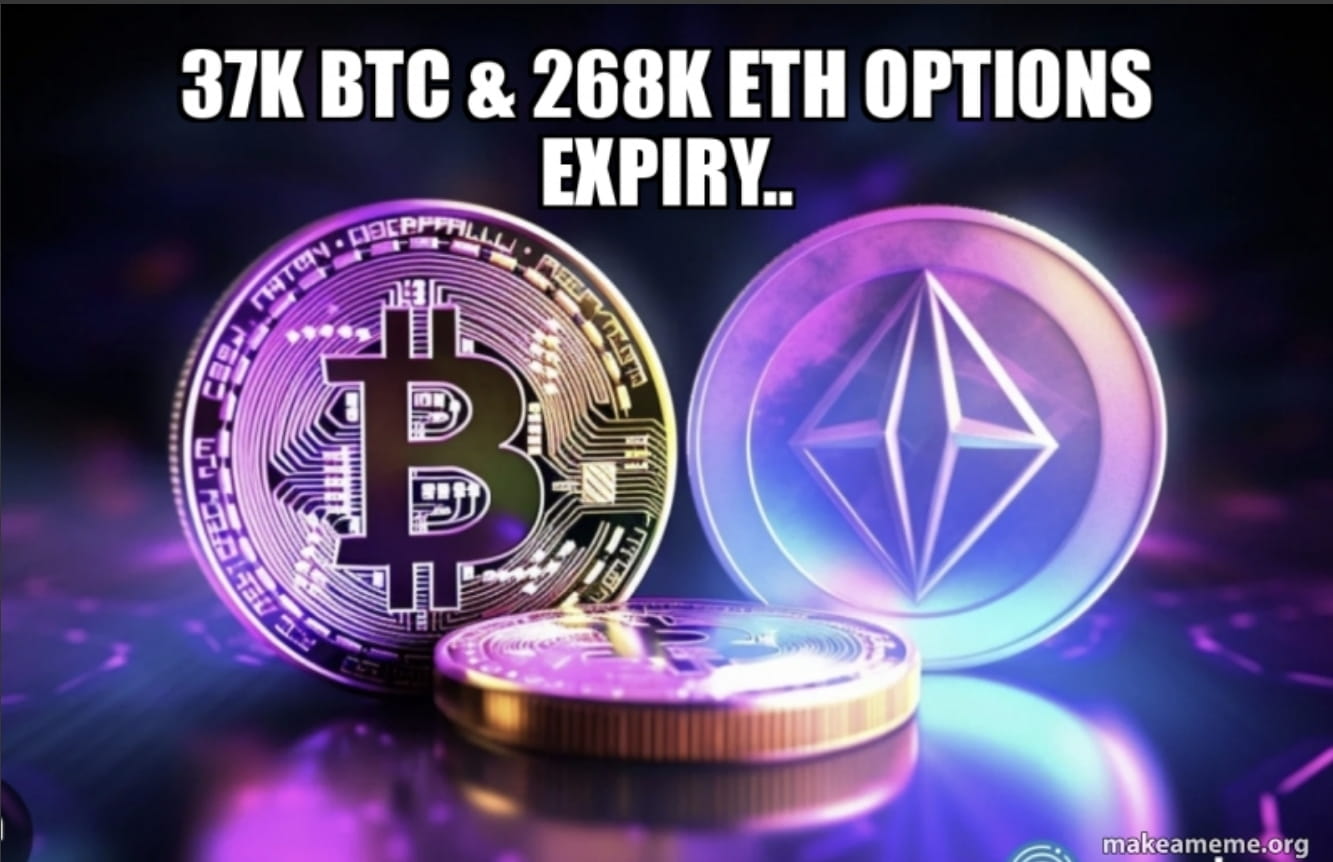 Today 37000 BTC & 268,000 ETH Options to expire.. there are | RDV1970 on Binance Square