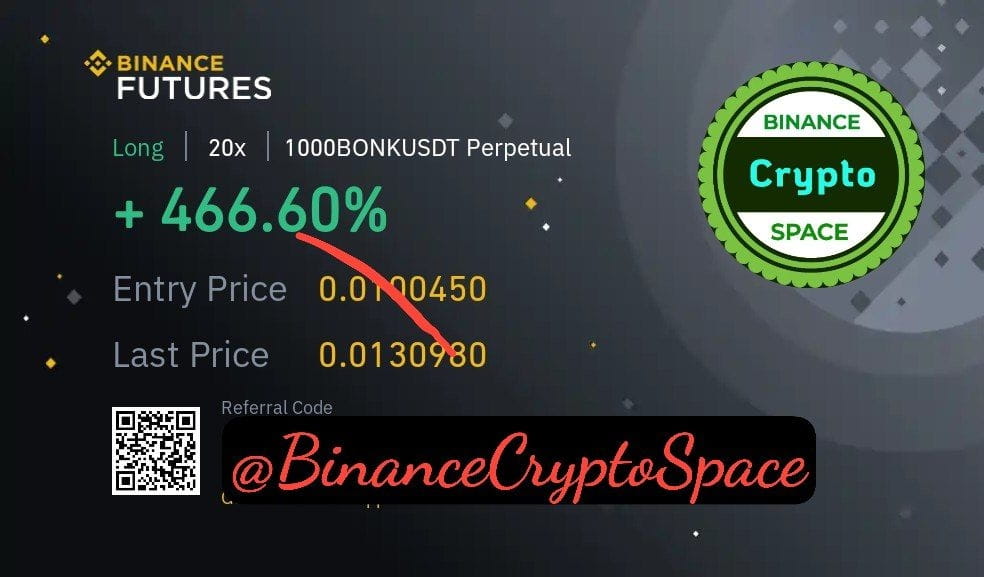 #1000BONK/USDT today massive profits 🔥💯 #POLYX #BIGTIME | BNB CryptoSpace on Binance Square