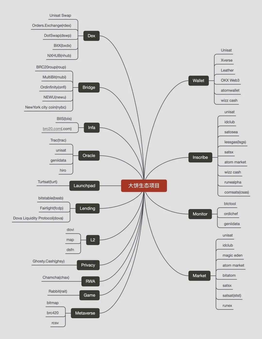 The latest version of the most complete 100 essential tools for trading ...