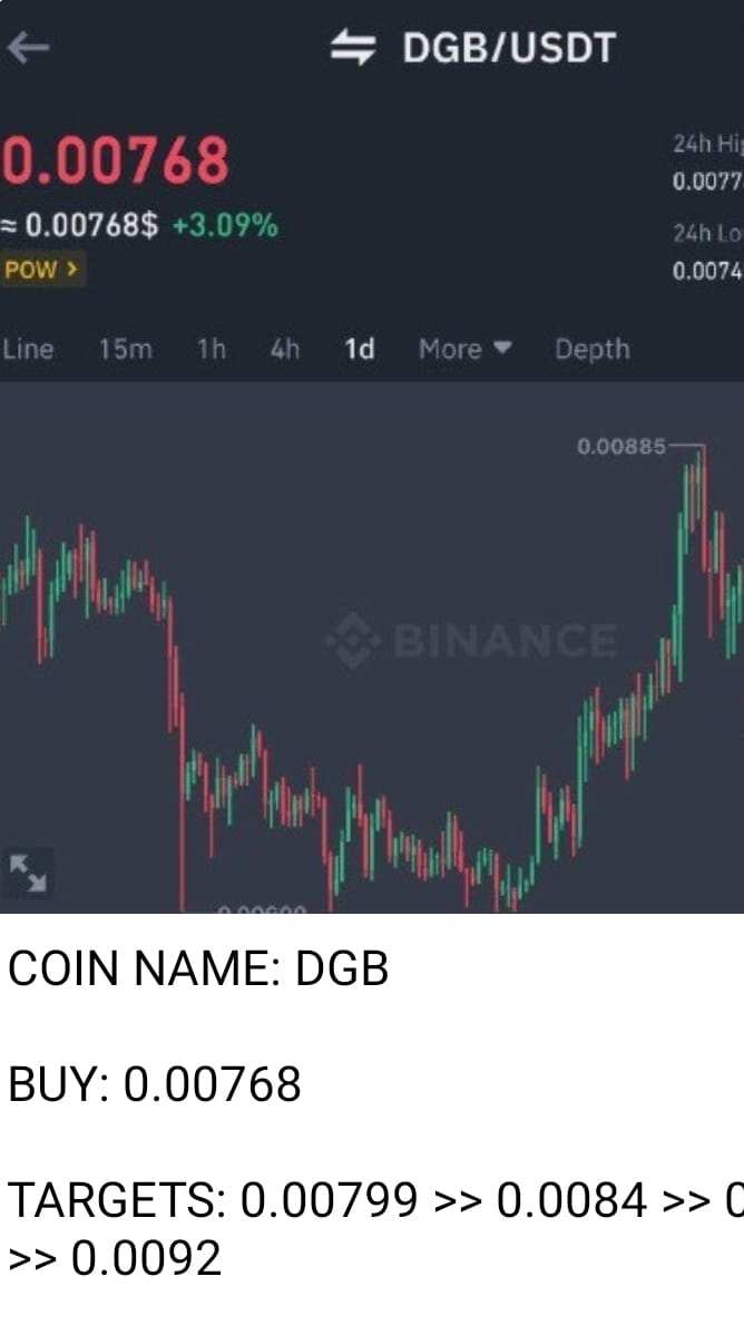 LAST SIGNAL ON PAYD CHANNEL ON $DGB HIT FIRST TARGET. WANN ...