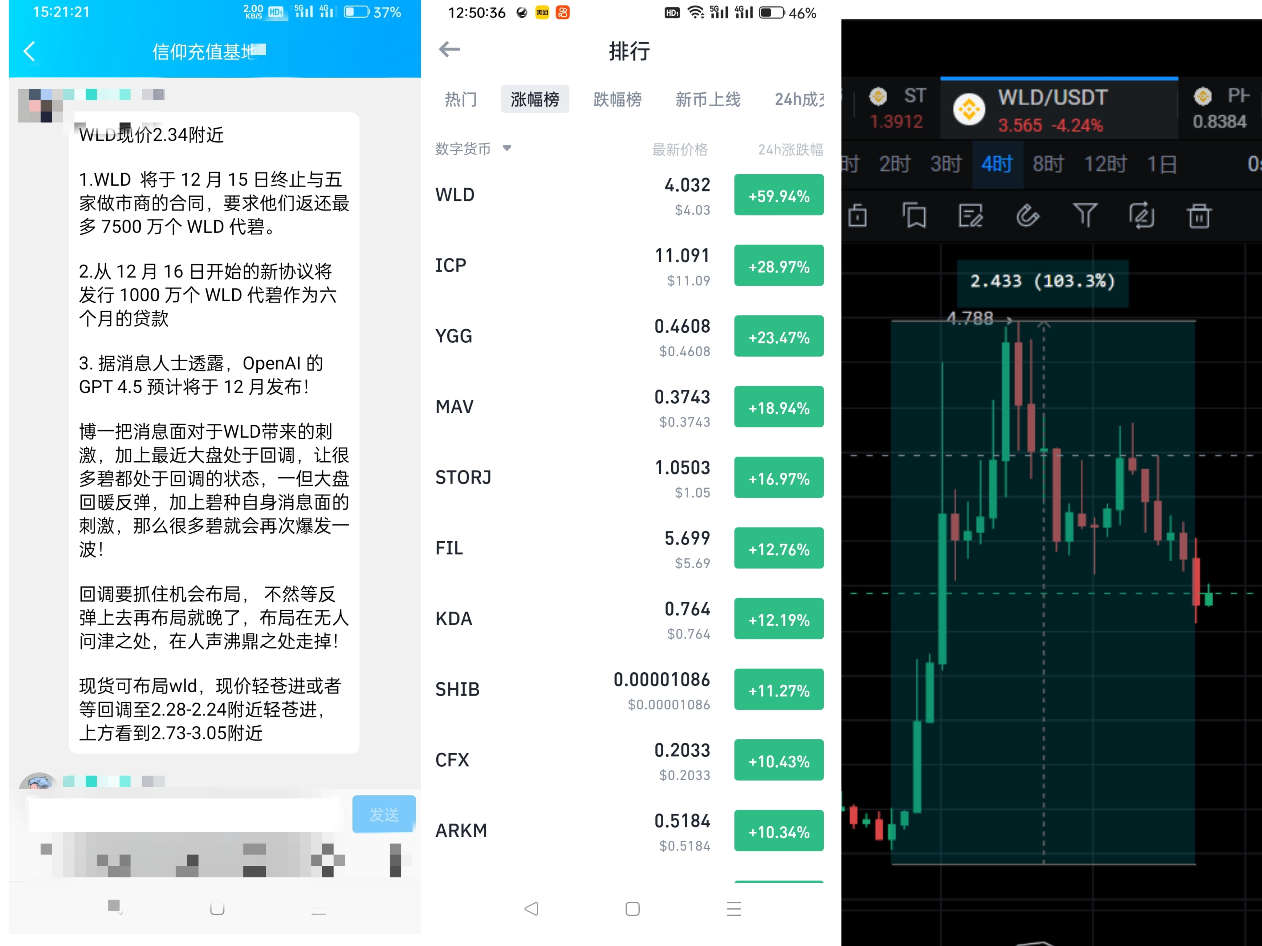 Let’s review the spot code laid out in the past few days: 1 | Crypto鹿少 ...