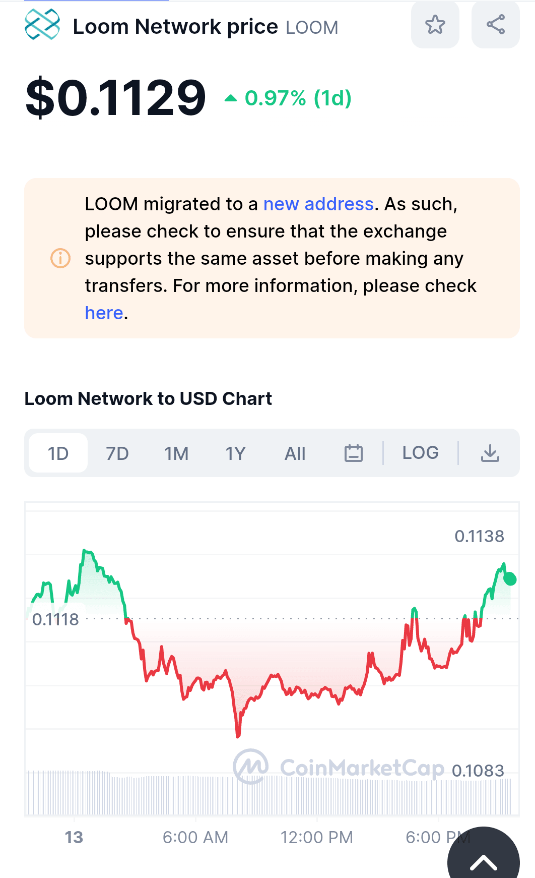 100% successful trade of $Loom coin. Loom Network.(LOOM) is | Crypto Web3 Today on Binance Square