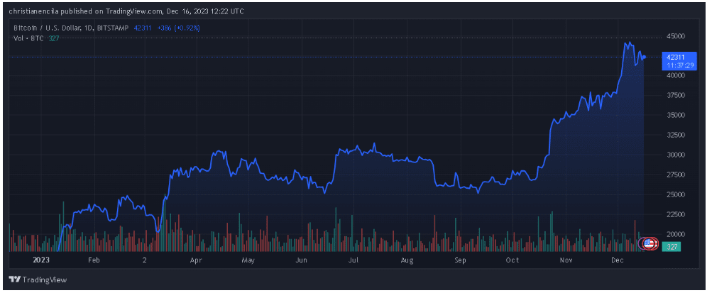 Bitwise Reveals Two Major Triggers That Will Send Bitcoin Pr | Crypto ...