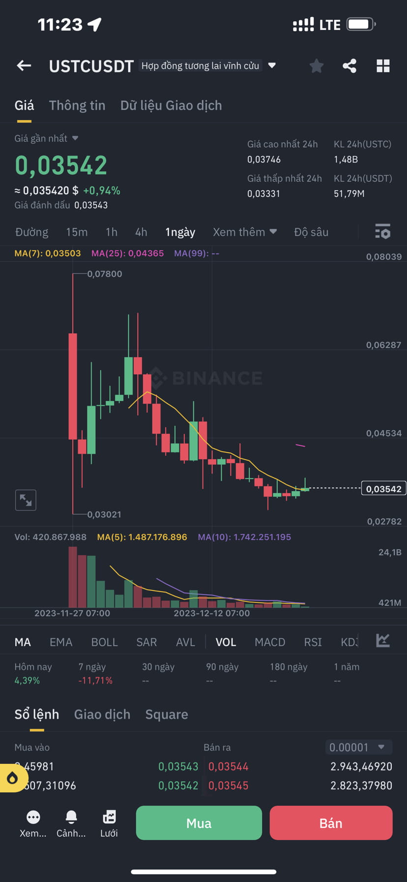 ustc and lunc will increase by 1 USD | MELANIA1000 on Binance Square